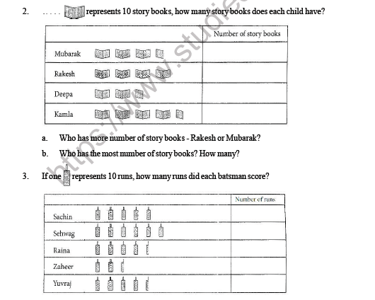Cbse Class 3 Maths Data Handling Question Bank